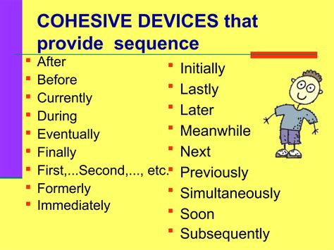 Sequence Signals For Media Printing Ppt Technology And Computing