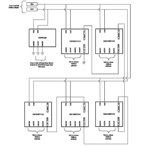 Ds100rt410 Quickly Start To Use Ds100rt410 Interface Forum Interface Ti E2e Support Forums