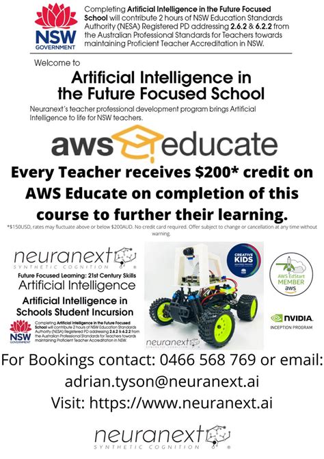 Suryansh Chaudhary Suryansh2001 Twitter