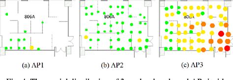 figure 1 from spatio temporal s t similarity model for constructing