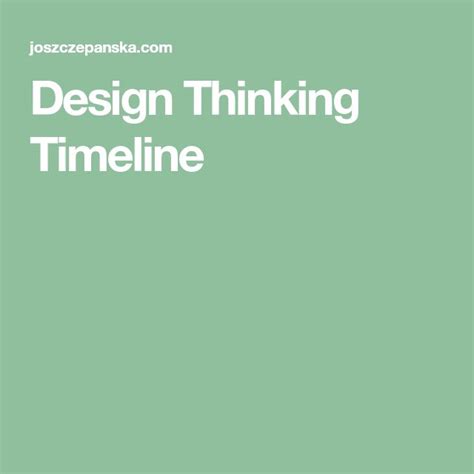 Design Thinking Timeline Design Thinking Timeline