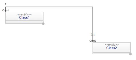 wrong link ends position after rendring from json graph fromjson