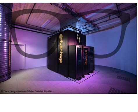 Quantumcomputing Quantumtechnology Quantumannealing Quantum Computing Fzj