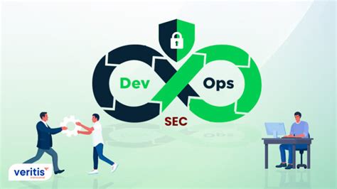 All You Need To Know About DevSecOps Its Implementation