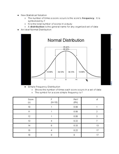 Chapter 3 Notes Graphs And Distributions New Statistical Notation The Number Of Times A
