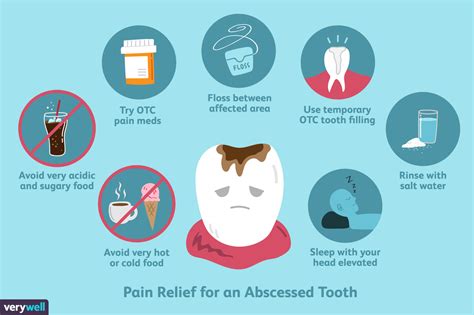 How To Reduce A Tooth Abscess Swelling At Linda Redmon Blog