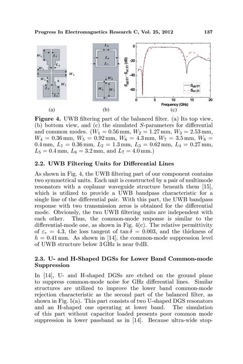 An Ultra Wideband Balanced Bandpass Filter Pdf