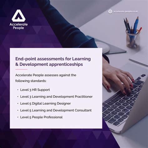 Harshada Sawant On Linkedin Learninganddevelopment Apprenticeships
