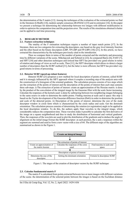 Method Of Optimization Of The Fundamental Matrix By Technique Speeded