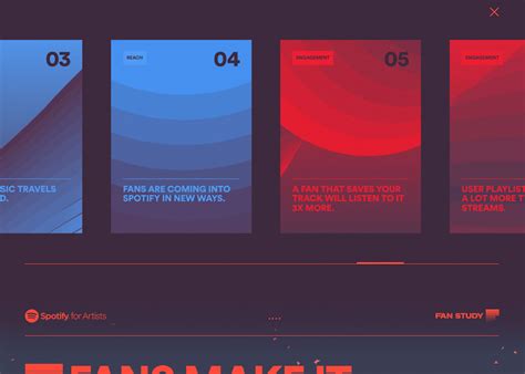 Spotify Fan Study Horizontal Drag Menu Aards