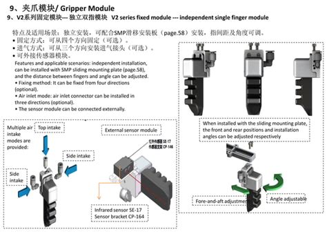 Soft Gripper Introduction Integrated Application Pdf