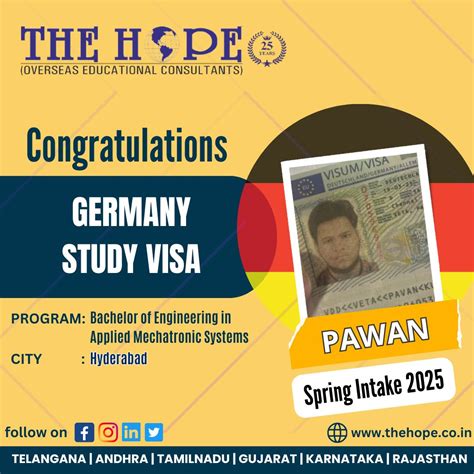 Free 🎉 Congratulations Mr Pawan 🇩🇪 We Are Thrilled To Announce That Mr Pawan Has