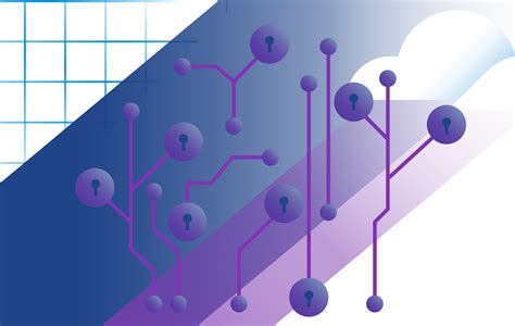 what is zero trust vmware security blog vmware