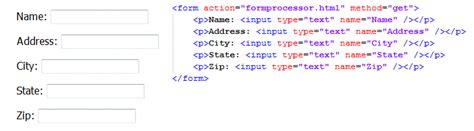 Html Forms From Basics To Style Layouts Html Goodies