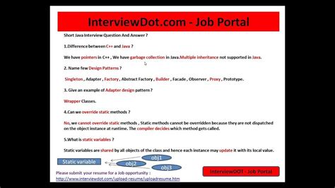Can We Override Static Methods In Java Interview Youtube