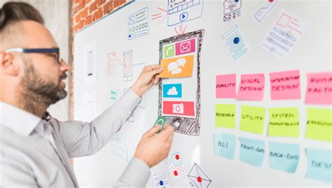 The Importance Of User Friendly Website Design