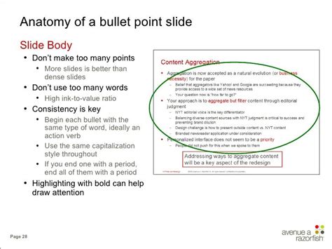 Anatomy Of A Bullet Point
