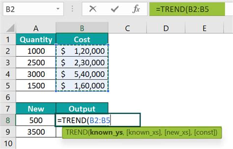 TREND Function In Excel Formula Examples How To Use