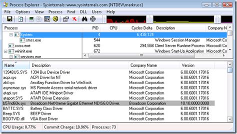 nt kernel system process high cpu usage error on windows
