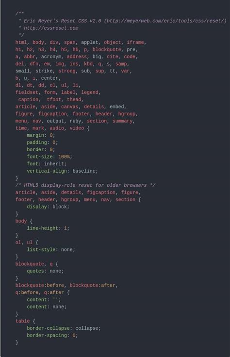 Resetcss сброс стилей Css