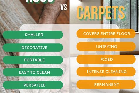 Rug Vs Carpet Whats The Difference And Which Is Right For You De