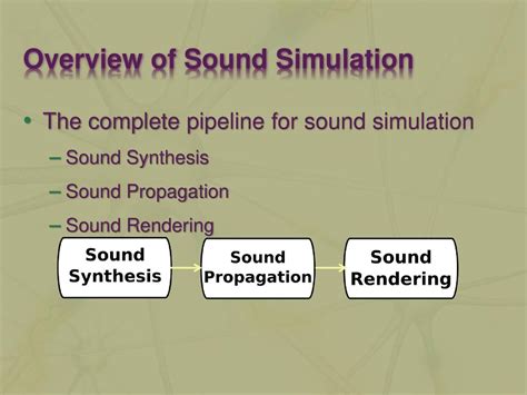 Physics Based Sound Synthesis With A Novel Friction Model Ppt Download