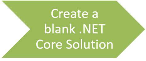 An AngularJS In ASP NET Core Journey Part Setup Visual Studio And NET Core Sigao