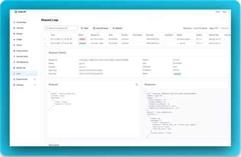 Getting Started With Ui Logs Litellm