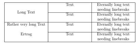 Tabularx Table With Multirows And Multicolumns TeX LaTeX Stack Exchange