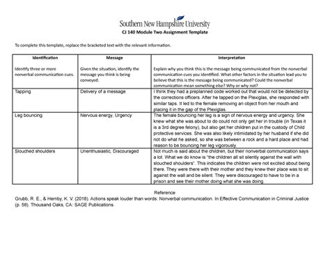 Cj 140 Module Two Assignment Identification Identify Three Or More