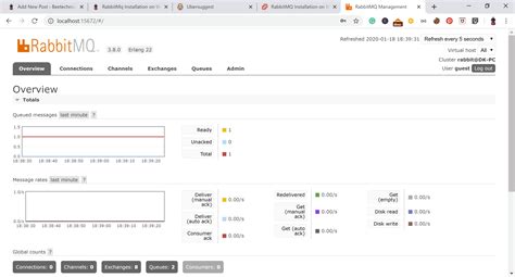 Install Rabbitmq On Windows Complete Guide