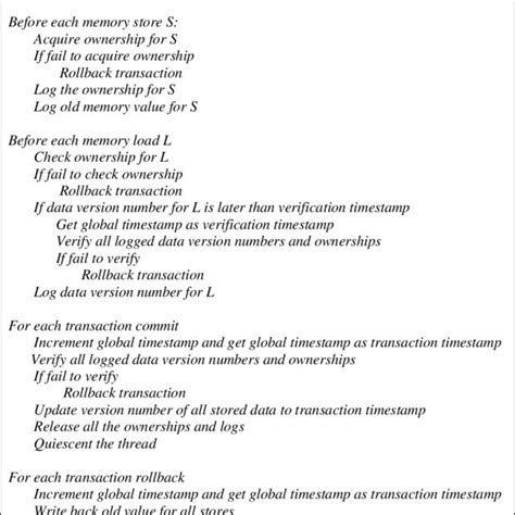 correct and efficient software transactional memory implementation