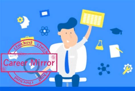 Mugundan Devanathan Cmrp® On Linkedin Job Career Appraisal