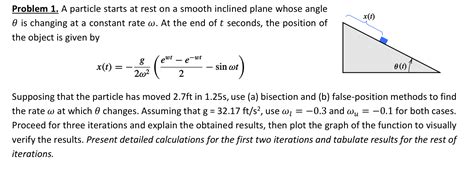solved problem 1 a particle starts at rest on a smooth