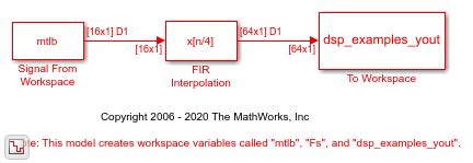 FIR Interpolation Using Single Rate Processing MATLAB Simulink