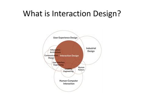 PPT What Is HCI PowerPoint Presentation Free Download ID