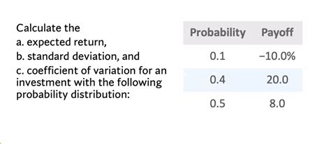 Solved Calculate The A Expected Return B Standard Chegg