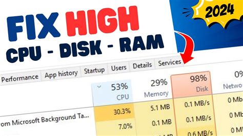 Try These Ultimate Fixes For High Ram Cpu And Disk Usage 🚀on Windows 1110 Youtube