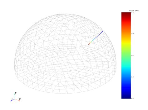 Stress Gradient Normal To A Defined Node — Pydpf Core