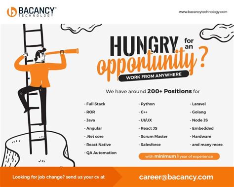 Avani Vyas On Linkedin Hiring Growwithbacancy Dedicatedtoinnovation Togetherwegrow