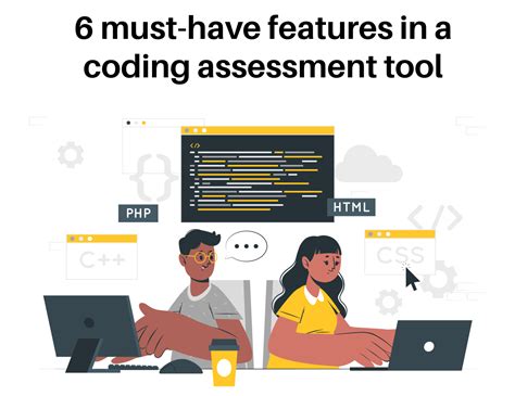 Six Must Have Features In A Coding Assessment Tool Hirepro