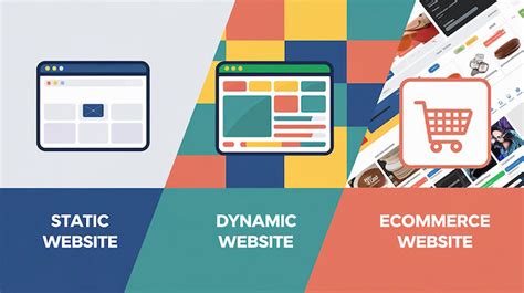 Difference Between Static Dynamic And Ecommerce Websites