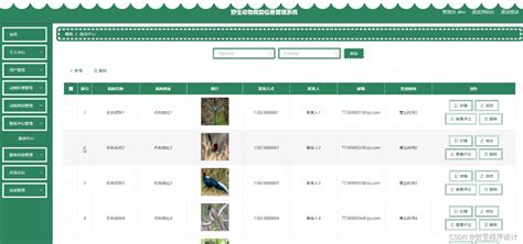 java php node js python野生动物救助信息管理系统 年毕设 野生动物救助系统 CSDN博客