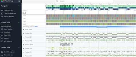 Android 抓取trace 分析冷启动android Trace Csdn博客