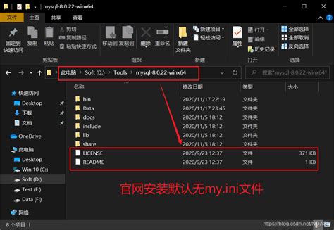 【mysql篇】mysql的i配置文件位置mysql Zip 的 I在那 Csdn博客 【mysql篇】mysql的i配置文件位置mysql Zip 的 I在那 Csdn博客