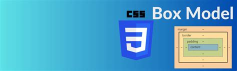 Css Box Model