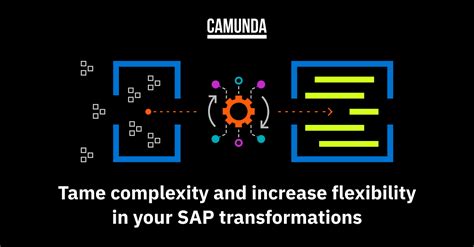 Camunda Sap Integration Camunda