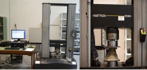Instron Machine Type 5584 And Test Fixture Download Scientific Diagram