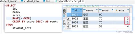 常见的四种排名函数的用法（sql）sql Rank Csdn博客