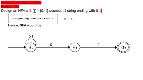 Formal Language And Automata Theorylat Class Notespptx